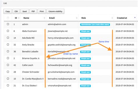how to customize datatables 6 most requested tips quick admin panel