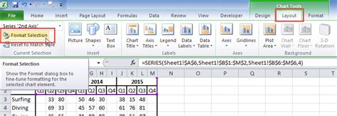 how to add clean breaks or cliff edges to an excel area chart