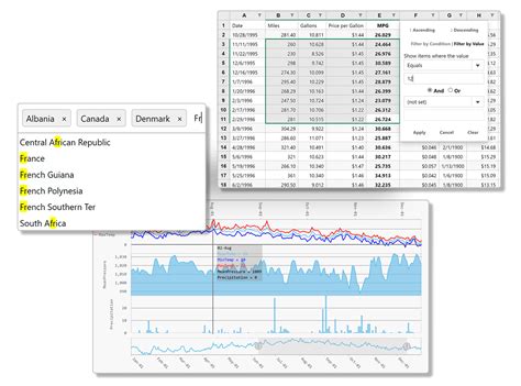 asp mvc ui controls 40 datagrids charts and more for asp