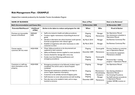 Examples Of Project Risk Management Plans