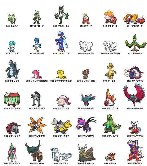 【ポケモンsv】大量発生の出現ポケモン種類一覧と更新確認方法【色違い確率】 ポケモンスイッチ攻略press