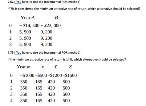 Solved 7 62 You Have To Use The Incremental Ror Method If