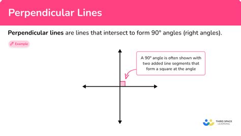 Perpendicular Lines Math Steps Examples And Questions