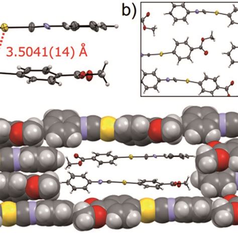 The Single Crystal Structure Of 1b A Ortep Representation Of A Dimer