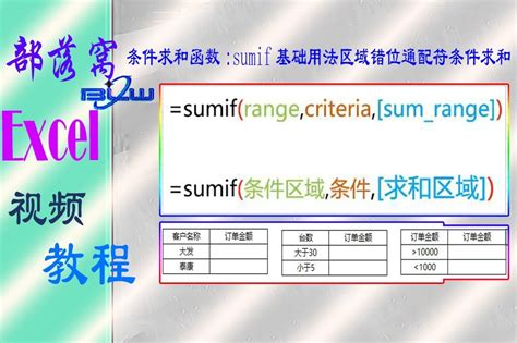 excel条件求和函数视频：sumif基础用法区域错位通配符条件求和 凤凰网视频 凤凰网