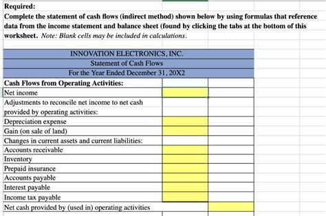 Solved Prepare A Statement Of Cash Flows Using The Indirect