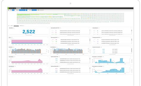 splunk infrastructure monitoring software splunk