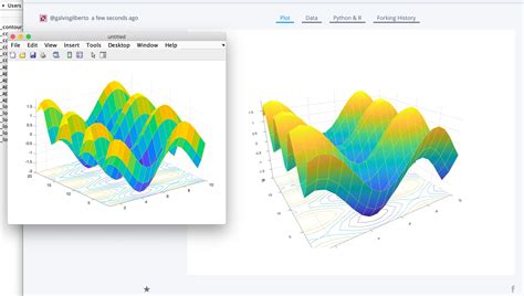 drawing contour plot under surface using matlab s surfc