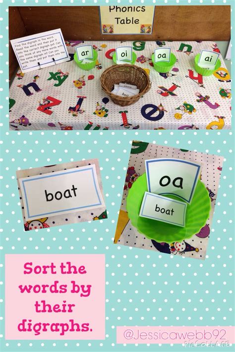 Phonics Display Phonics Interventions Phonics Reading 26182 Hot Sex