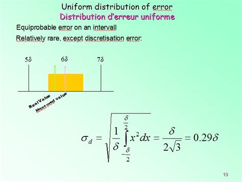 1 gaussian central limit theoreme