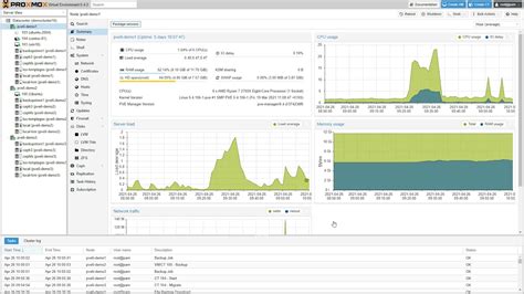 whats new in proxmox virtual environment 6 4 youtube
