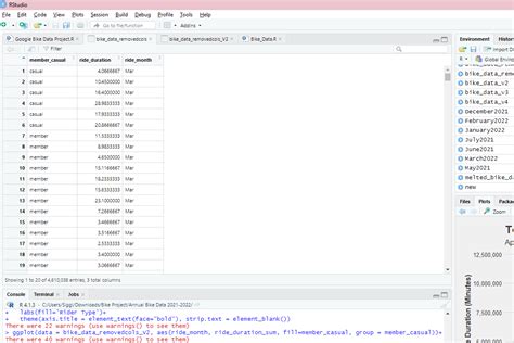 r solution for side by side bar graph error can only have an x or y