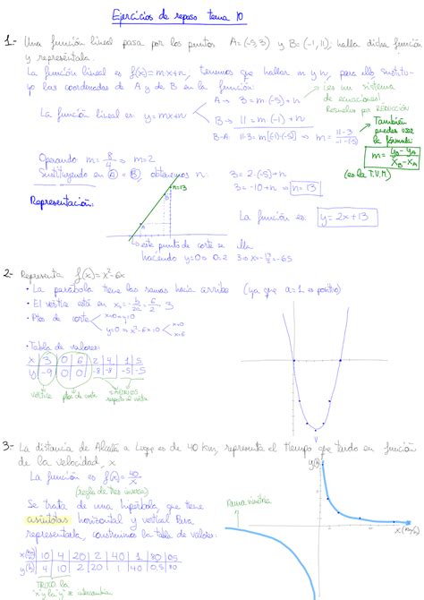 Apuntes De Matemáticas Para Eso Y Bachillerato 4º De Eso Repaso