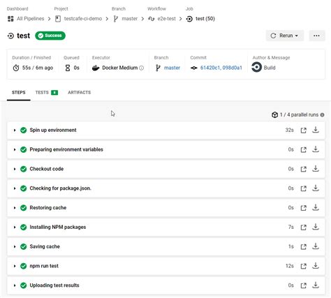 integrate testcafe with circleci continuous integration guides