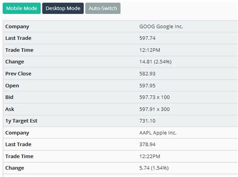 basic responsive table plugin for jquery basic table