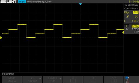 stm32 dac tutorial example hal code and analog signal