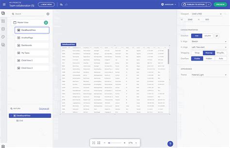 ultimate developer toolkit for ui controls data visualization