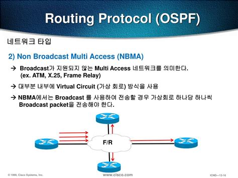 ppt routing protocol ospf powerpoint presentation free download