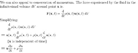amsmath centering an align environment on the page tex latex