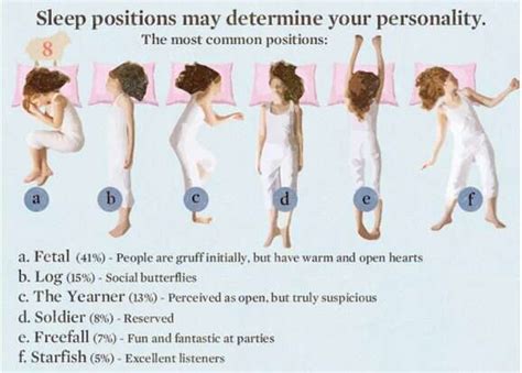 sleep position can determine your personality nairaland