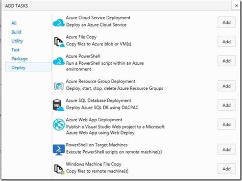 step by step procedure to deploy wsp solution using tfs continuous