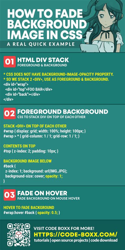 fade background image with css javascript simple examples artofit