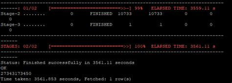 lower tco and increase query performance by running hive on spark in