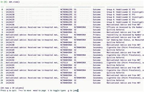 column names faint or invisible for python datatable view