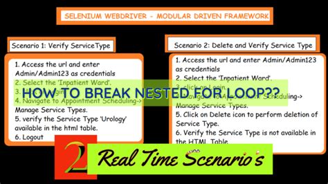 modular driven framework in selenium webdriver real time examples