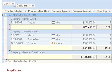 group footer panel vcl devexpress documentation