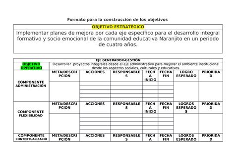 Objetivo Operativo Convivencia Formato Para La Construcción De Los