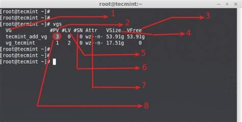 setup flexible disk storage with logical volume management lvm in
