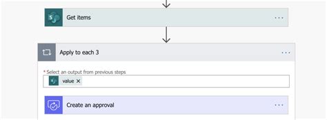 lookup to sharepoint list with approvers in power automate