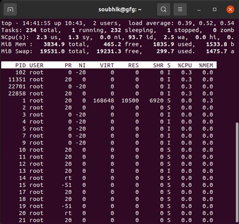 get process id of linux foreground and background processes geeksforgeeks