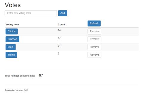 migrating service fabric sample voting app to asp core