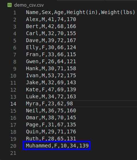 how to read csv in python write and append too