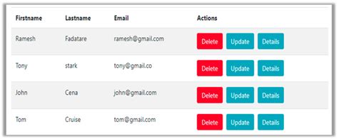 complete crud operation with angular 9 step by step part 4