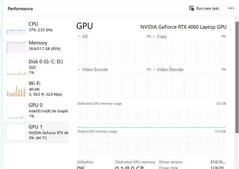 how to check gpu usage when running pytorch pytorch forums