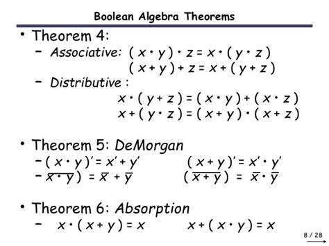 boolean algebra and basic postulates ~ digital logic notes