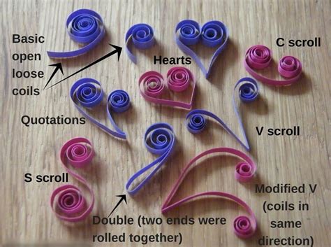 How To Make Paper Quilling Shapesand Scrolls Tutorial For Beginners Part
