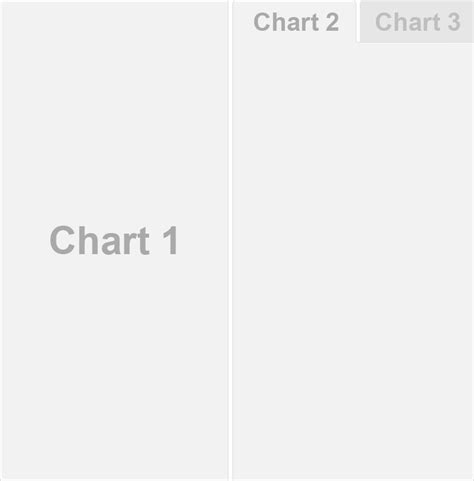 using flexdashboard flexdashboard