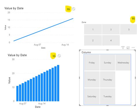 solved multiple filters on graph from different tables microsoft