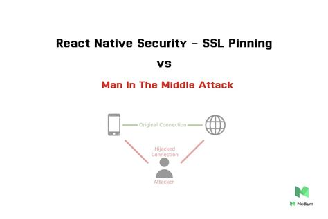 new tutorial implement react native security ssl pinning r reactnative
