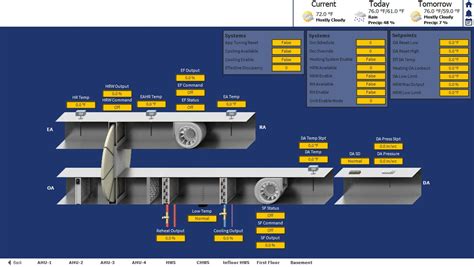 system graphics qa graphics iowa