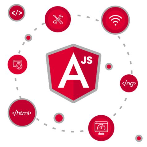 angularjs development services company zobi web solutions