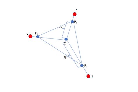 python finding coordinates of point on line joining two points at