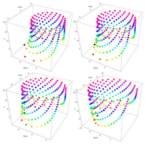 mathematics free full text explicit properties of apostol type