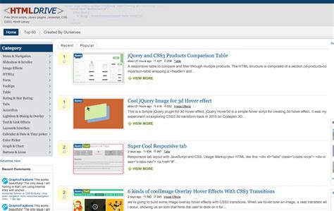 10 useful and plentiful resources websites for front end web