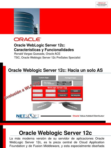 oracle weblogic server 12c enterprise java beans plataforma como