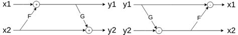code with eager execution run with graphs optimizing your code with